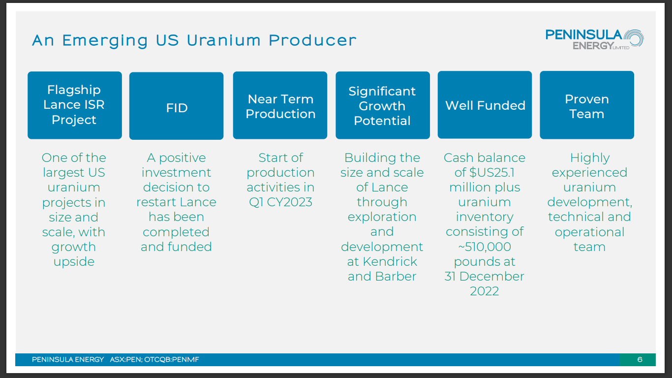 US Nuclear Energy Transition Needs Wyoming Uranium Projects - Article ...