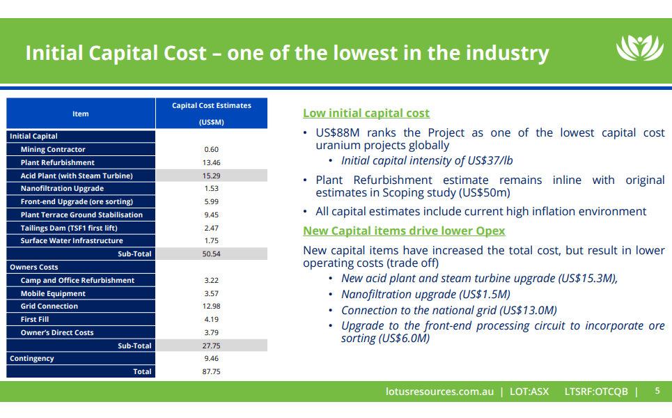 Lotus Resources (LOT) - Study Shows Low Cost, Large Scale Production ...