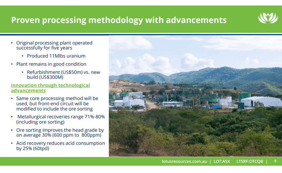Lotus Resources (LOT) - Study Shows Low Cost, Large Scale Production ...