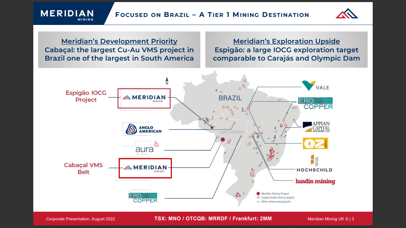 Meridian Mining (MNO) - Copper Gold Recovery Rates Delight - Article ...