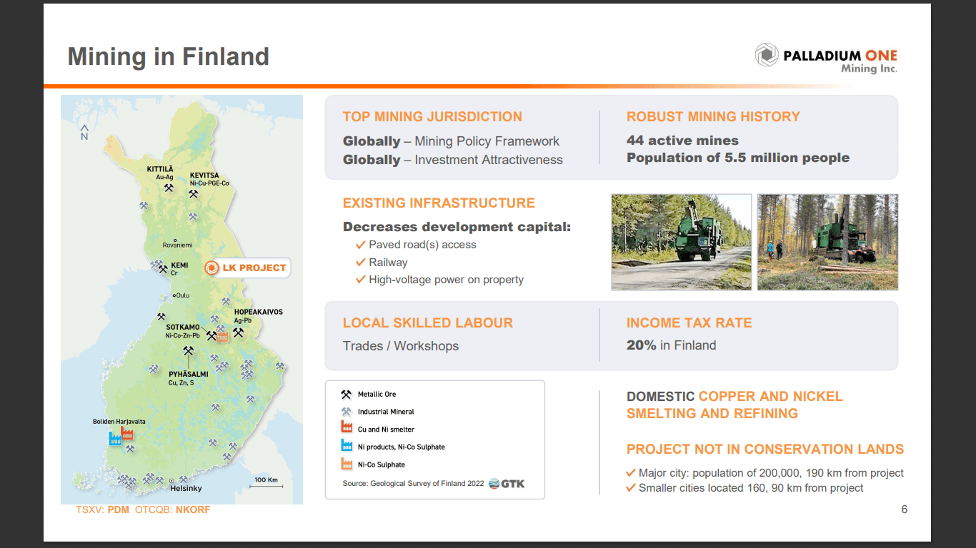 Palladium One Mining (PDM) - Technical Analysis & Due Diligence ...