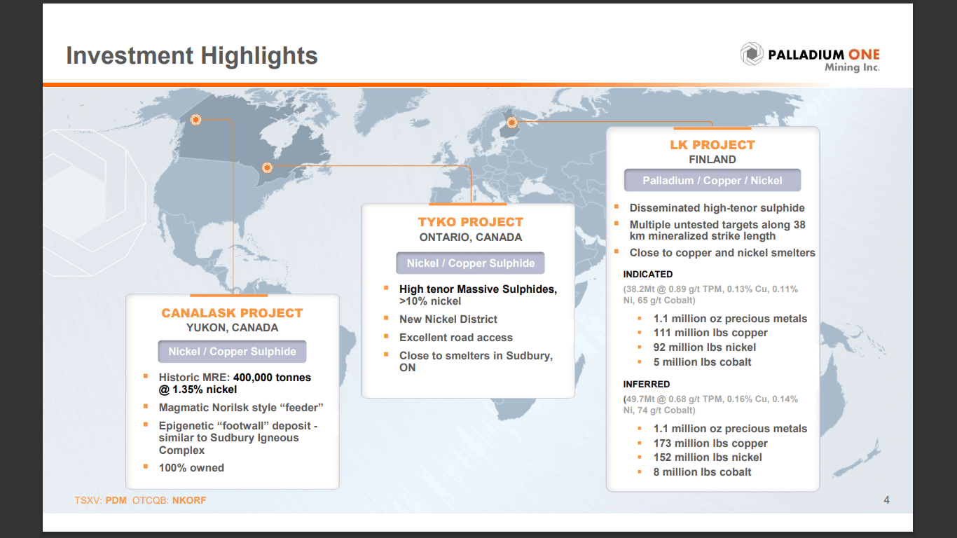 Palladium One Mining (PDM) - Technical Analysis & Due Diligence ...