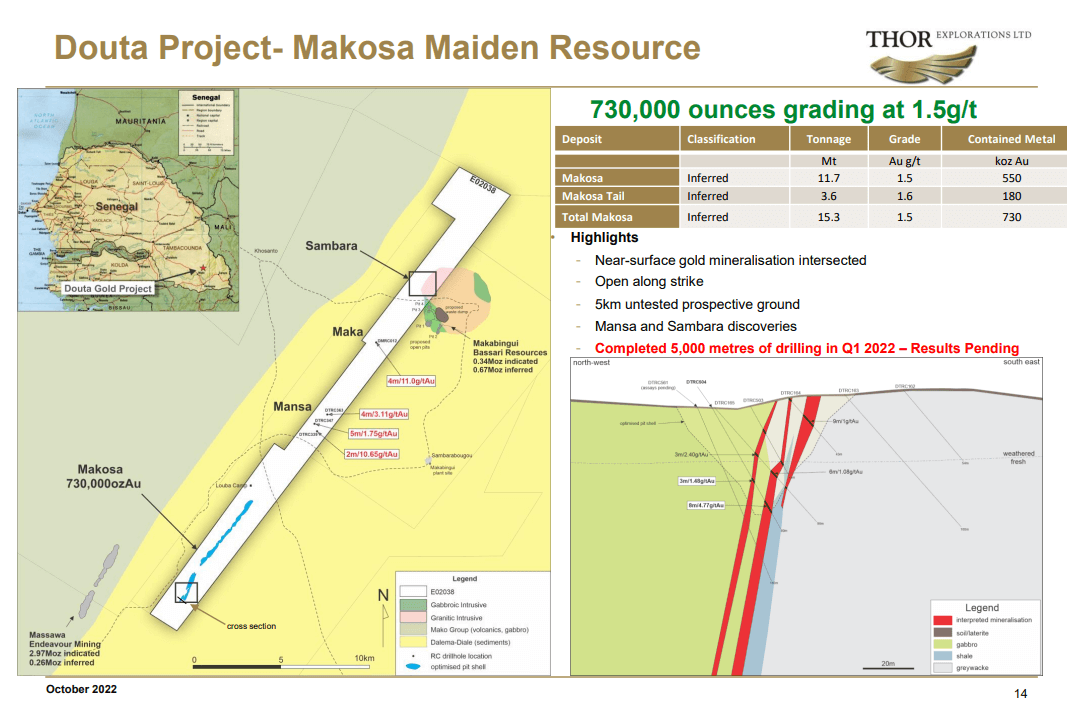 Thor Explorations (THX) - Africa's Latest 100,000oz Gold Producer ...