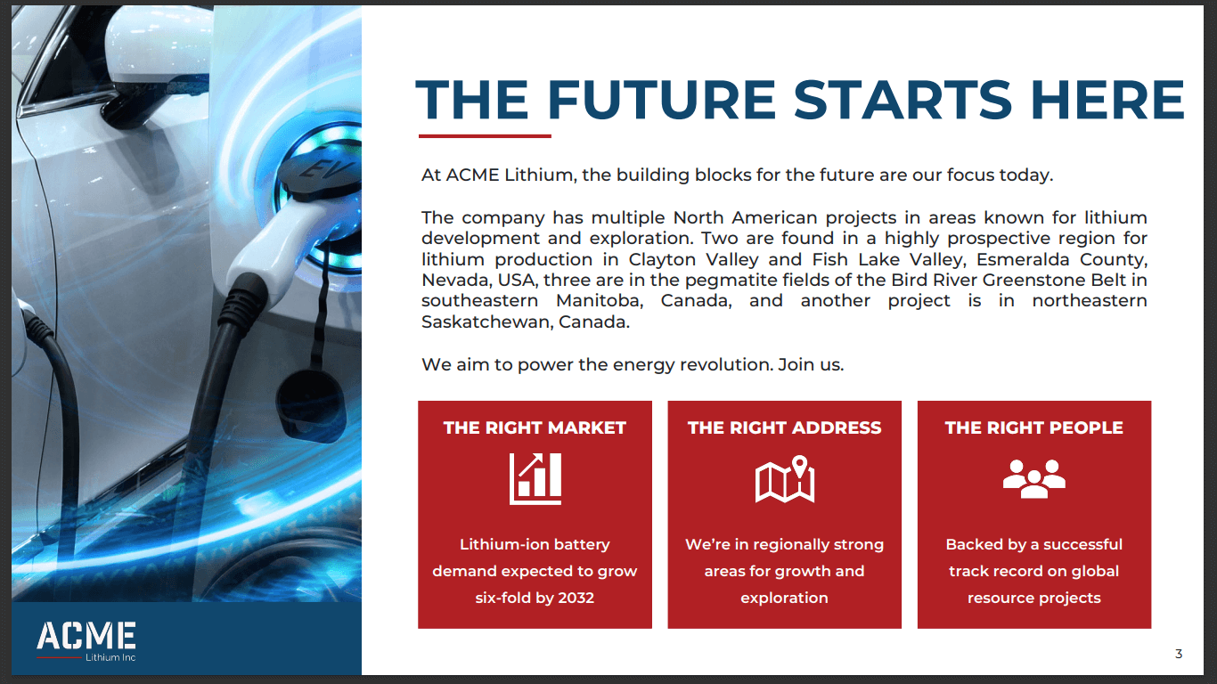 ACME Lithium (ACME) - Near-Mine Exploration Drilling in Nevada and ...
