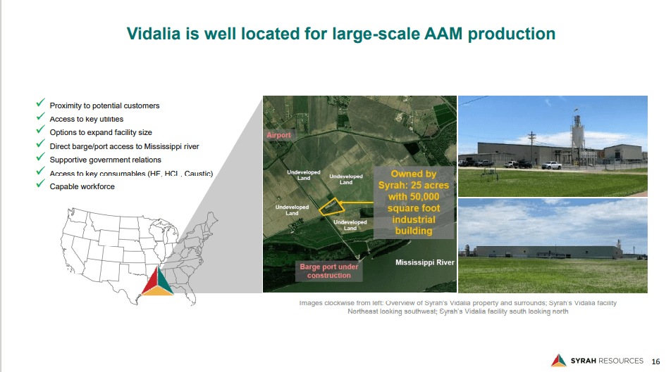 Syrah Resources (SYR) - Largest Ex China Graphite Mine in Production ...