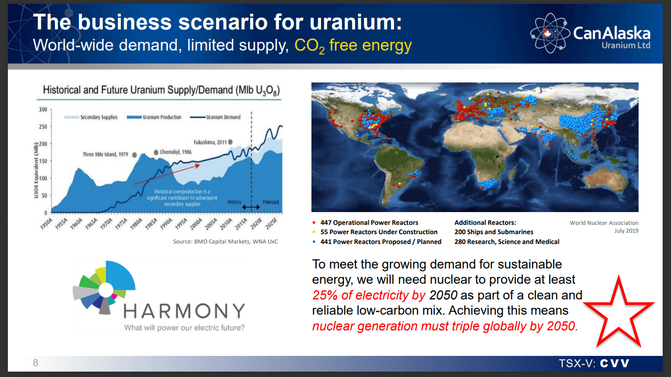 CanAlaska Uranium (CVV) - New Uranium Discovery in the Making - Article | Crux Investor