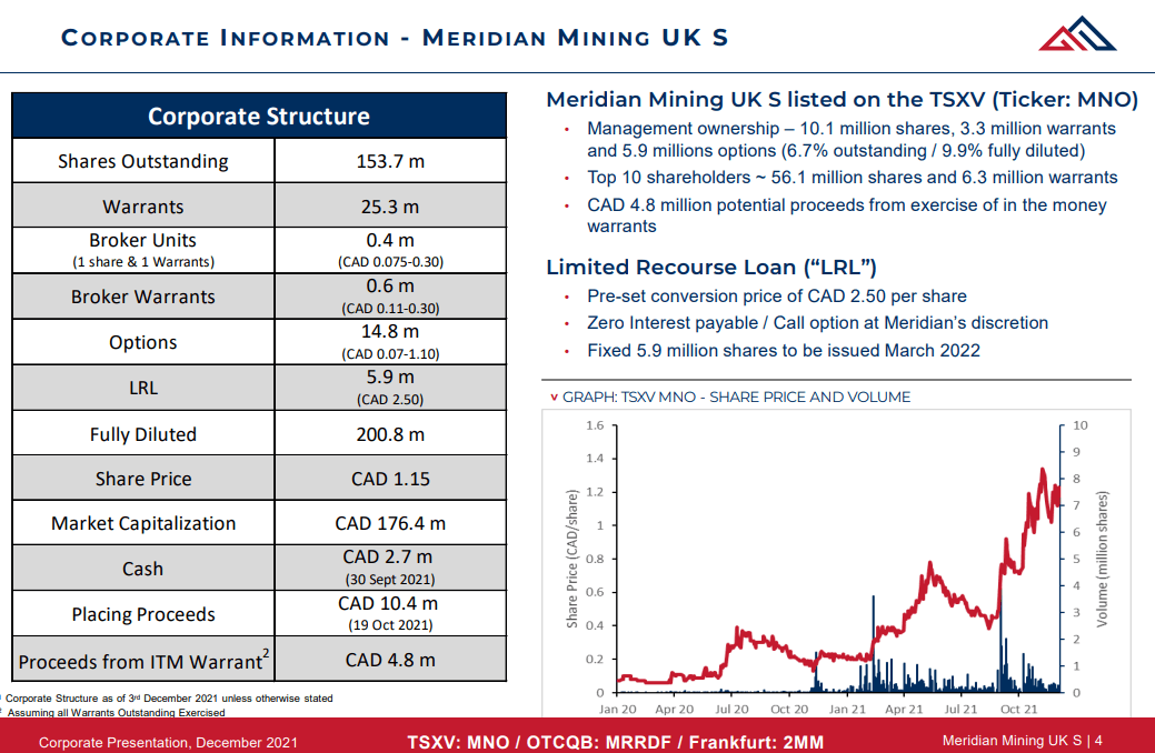 Meridian Mining (MNO) - "It's Bigger & Better Than We Thought ...