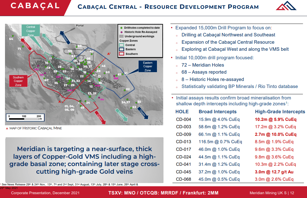 Meridian Mining (MNO) - "It's Bigger & Better Than We Thought ...