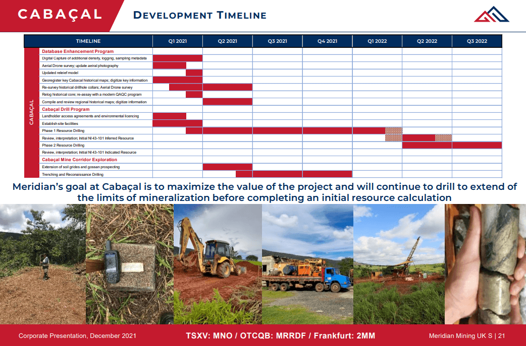 Meridian Mining (MNO) - "It's Bigger & Better Than We Thought ...