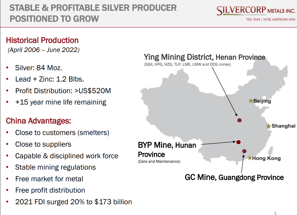 Silvercorp Metals (SVM) - Cash Producer with Expansion Options ...