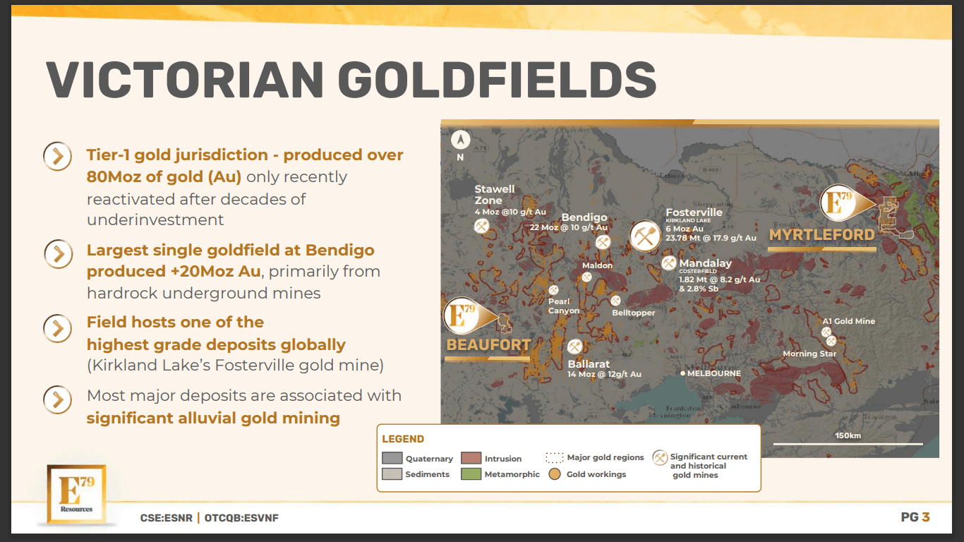 E79 Resources (ESNR) - Gold Exploration in Australia Goldfields - Article | Crux Investor