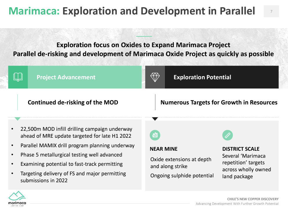 Marimaca Copper (MARI) - "Bigger Than We Expected" - Article | Crux ...