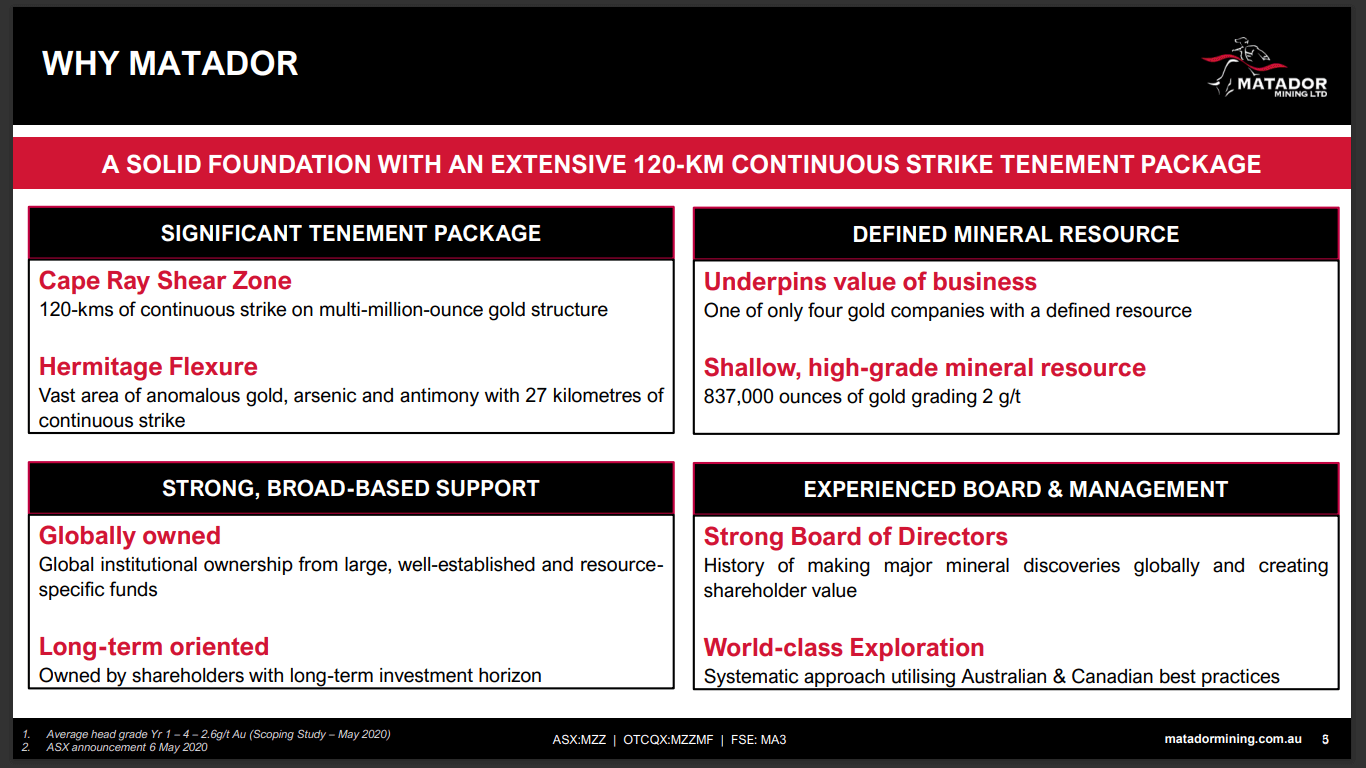 Matador Mining (MZZ) - How to Replicate Marathon Gold Success ...