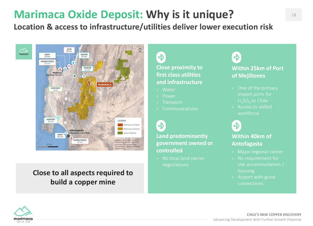 Marimaca Copper (MARI) - Cheaper Financing When Needed? - Article ...