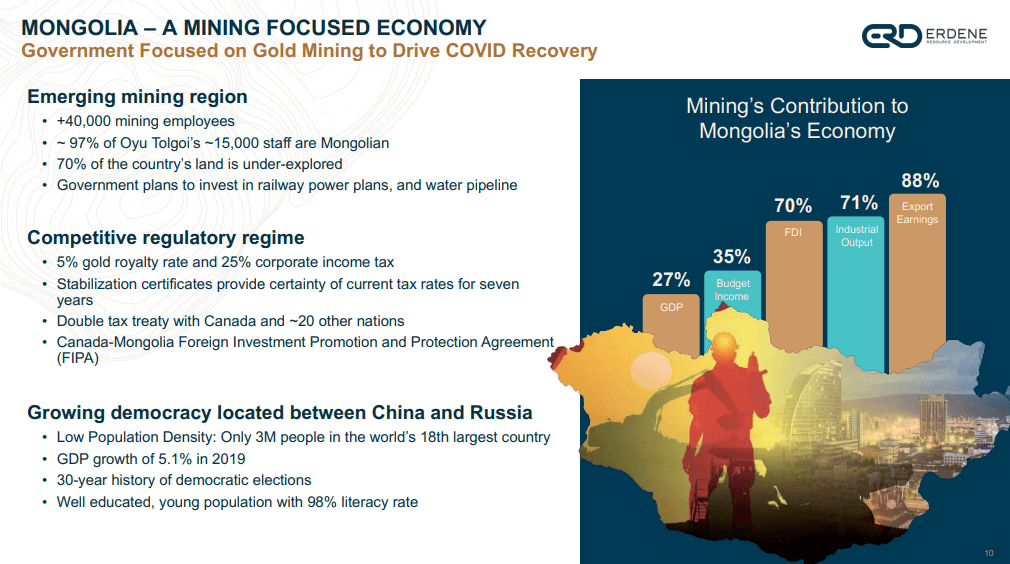 Erdene Resource Development (ERD) - Plant Construction to Begin ...
