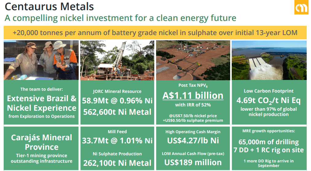 Centaurus Metals (CTM) - 7 Rigs Turning to Expand Nickel Resource - Article | Crux Investor