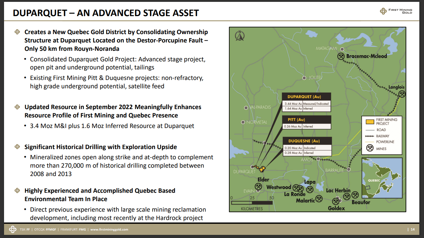 First Mining Gold (TSX-V: FF) - PFS on Track for H2 2023 - Article ...