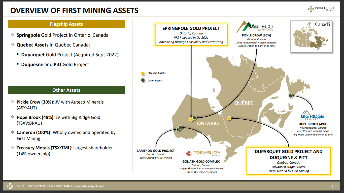 First Mining Gold (TSX-V: FF) - PFS on Track for H2 2023 - Article ...