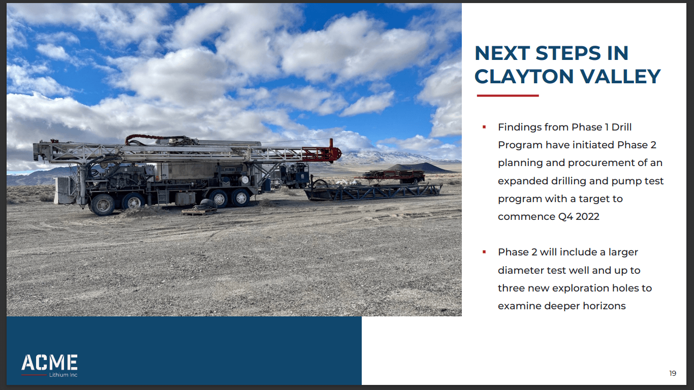 ACME Lithium (ACME) - 2 Projects Next to N. America’s Only Lithium ...