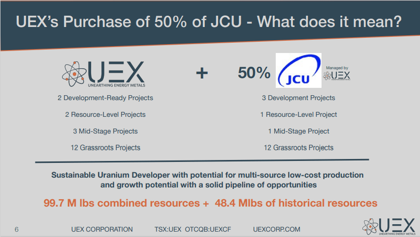 UEX Corporation (UEX) - Increased Exploration Budget for Scale ...