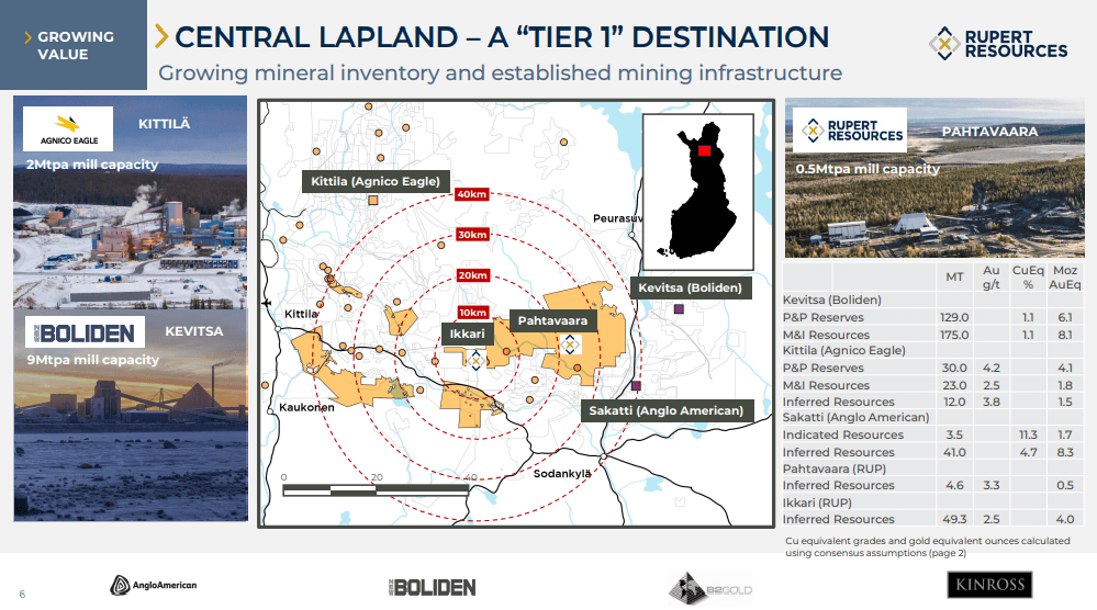 Rupert Resources (RUP) - Higher Grades Equate to Long Annuity Stream ...