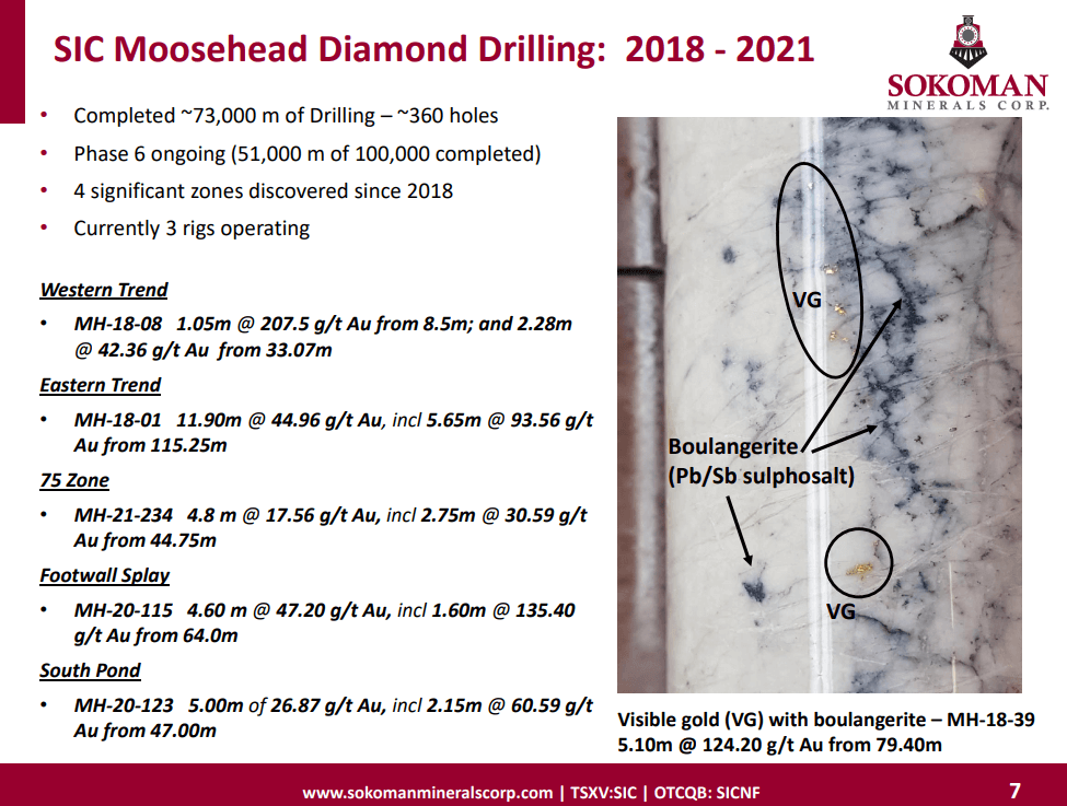 Sokoman Minerals (SIC) - Lithium Focus Turning Heads - Article | Crux Investor