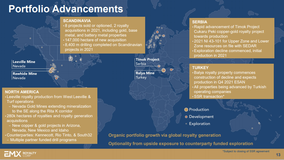 EMX Royalty (EMX) - Transformative Transaction... At Last - Article ...
