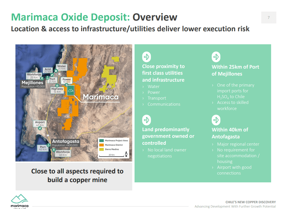 Marimaca Copper (TSX-V: MARI) - Project Advancing on All Fronts ...