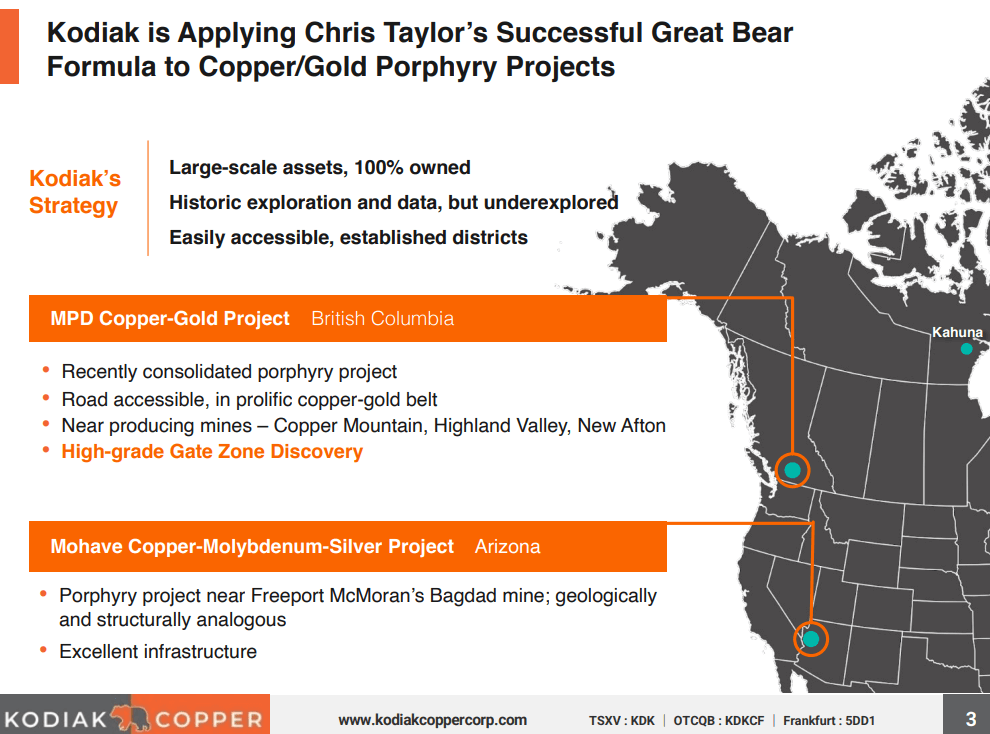 Kodiak Copper (KDK) - Second Discovery Hunt is Funded - Article | Crux ...