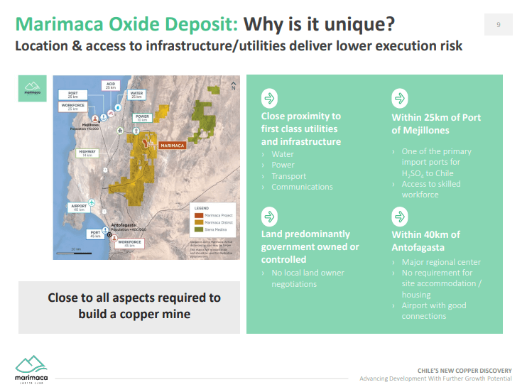 Marimaca Copper (MARI) - Resource Grows with Funded Infill Drilling ...