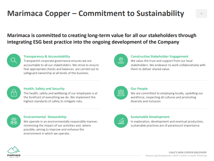 Marimaca Copper (MARI) - Resource Grows with Funded Infill Drilling ...