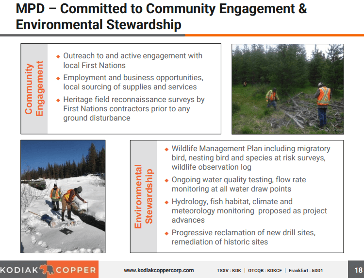 Kodiak Copper (KDK) - Technical Analysis and Due Diligence - Article ...