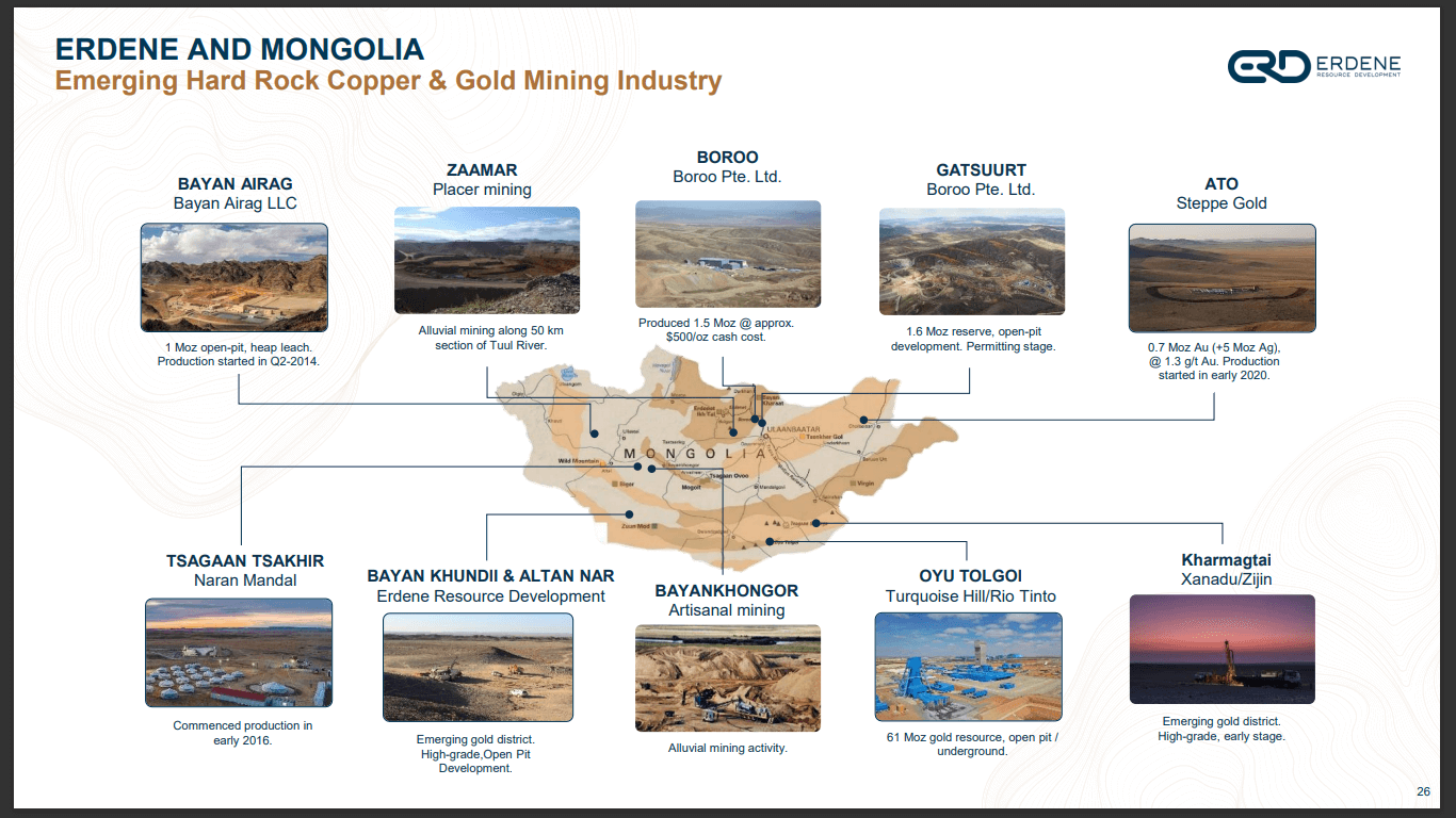 Erdene Resource Development (ERD) - Aims for 150,000oz Gold Production ...