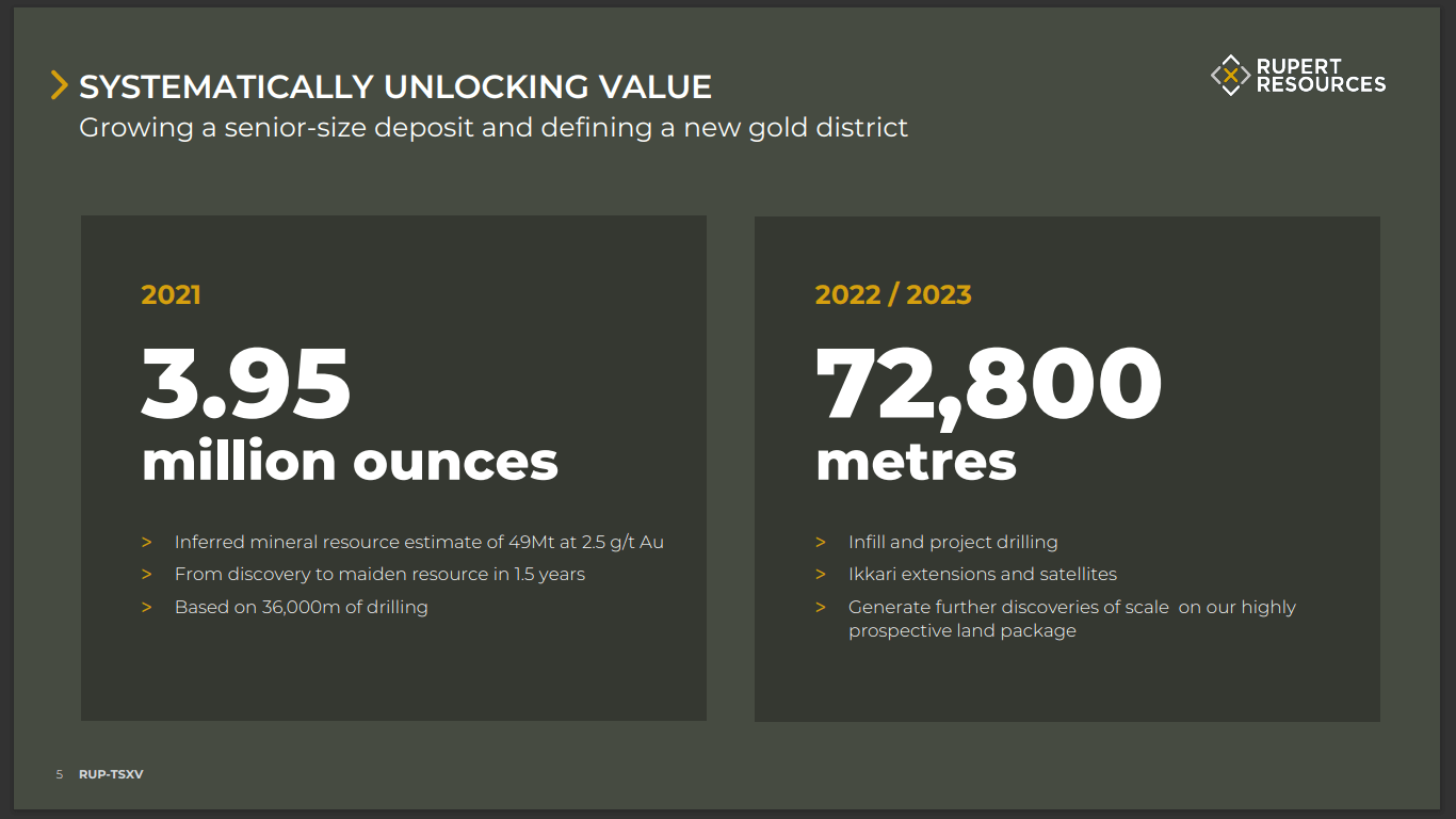 Rupert Resources (TSX-V: RUP) - PEA Study on the way - Article | Crux ...