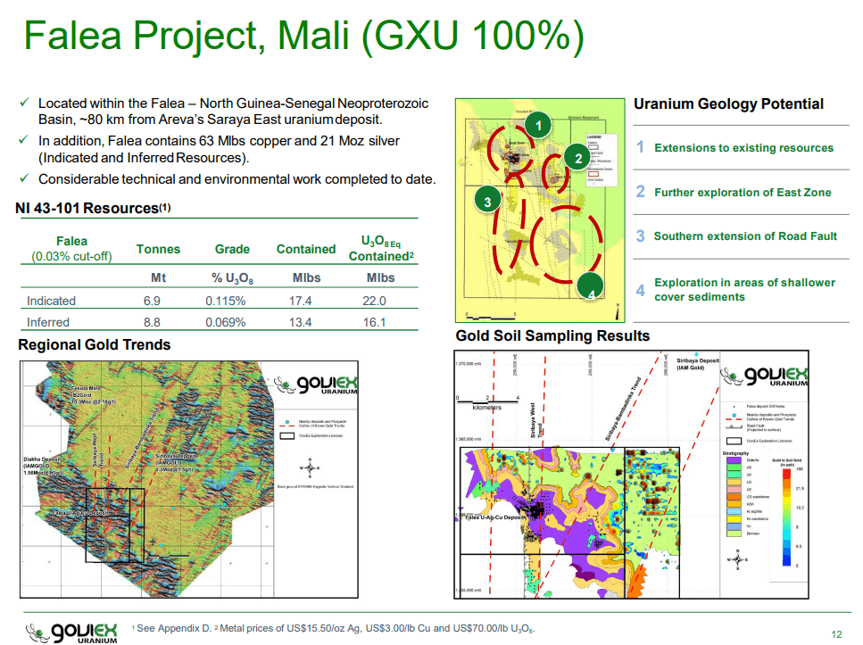 GoviEx Uranium (GXU) - All 3 African Projects Now in Play - Article ...