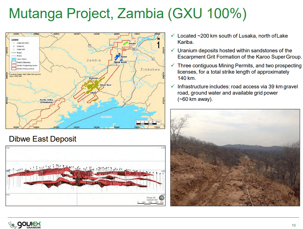 GoviEx Uranium (GXU) - All 3 African Projects Now in Play - Article ...