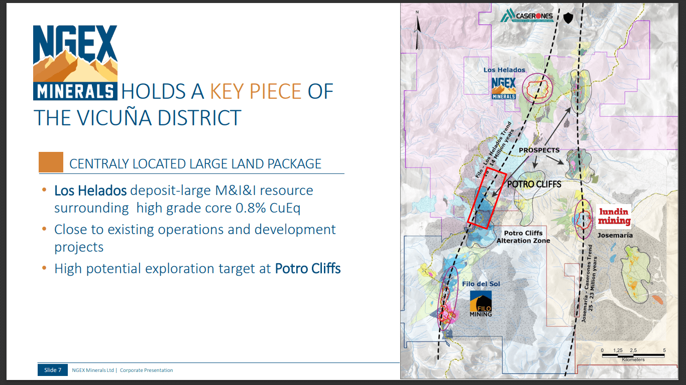 NGEx Minerals (NGEX) - Helados is now Low Risk, Potro Cliffs = Filo2 ...