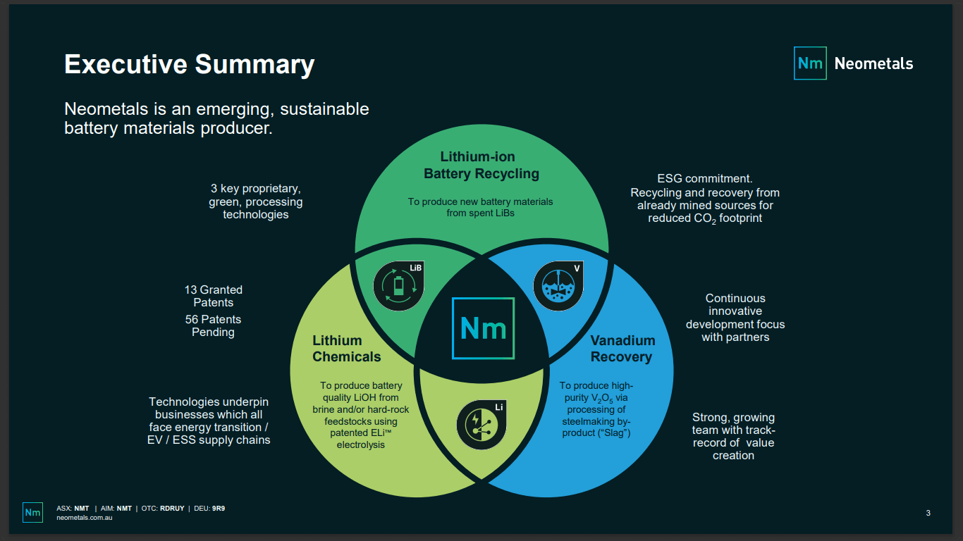 Neometals (NMT) - Chinese Off-Take on 2nd Highest Grade Titanium Asset ...