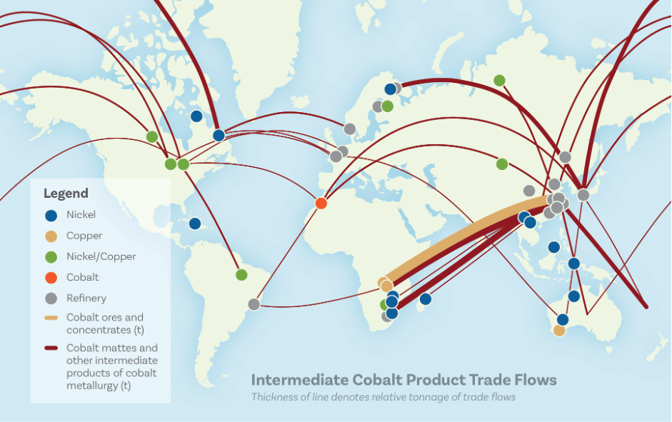 The Ultimate Guide to the Cobalt Market: 2021 - 2030 - Article | Crux ...