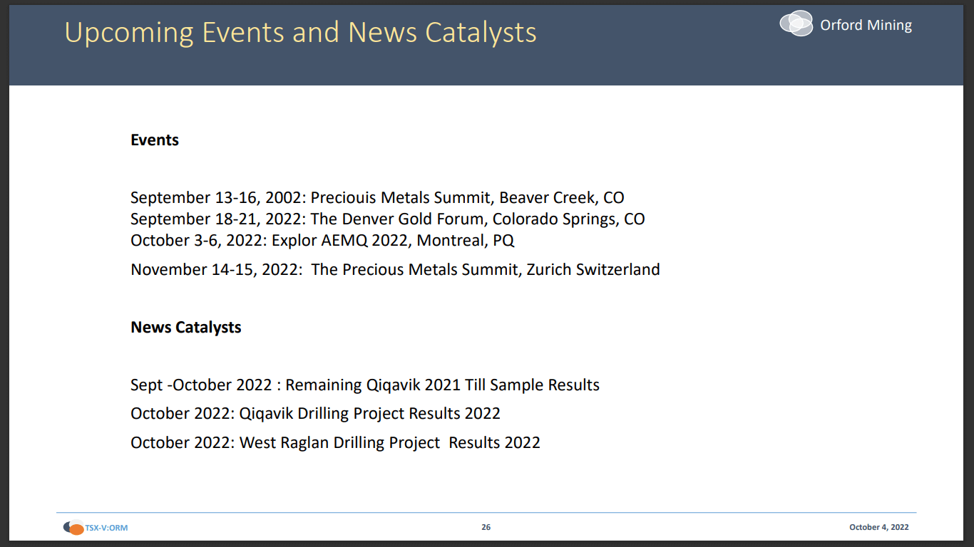 Orford Mining (TSX-V: ORM) - Explorer with Copper, Gold, Nickel & PGEs - Article | Crux Investor