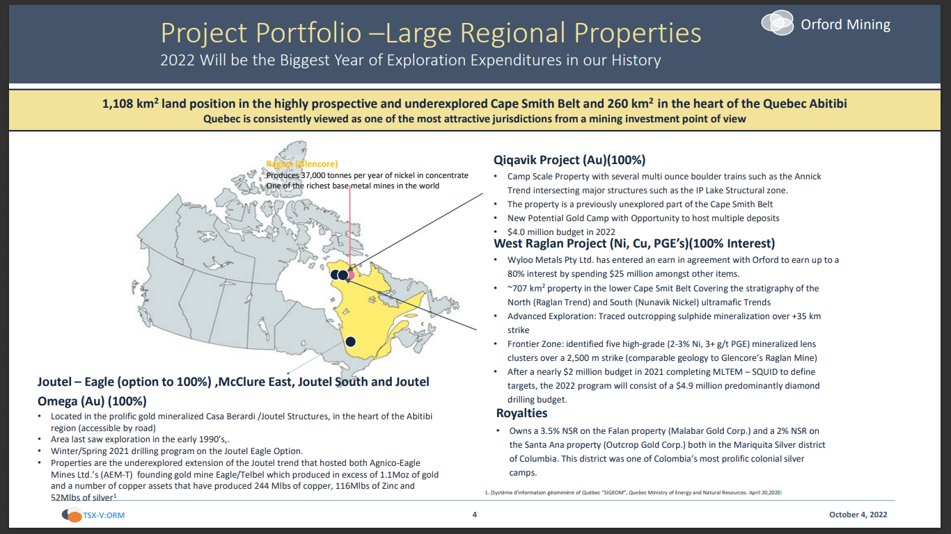 Orford Mining (TSX-V: ORM) - Explorer with Copper, Gold, Nickel & PGEs - Article | Crux Investor