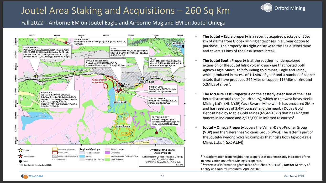 Orford Mining (TSX-V: ORM) - Explorer with Copper, Gold, Nickel & PGEs - Article | Crux Investor