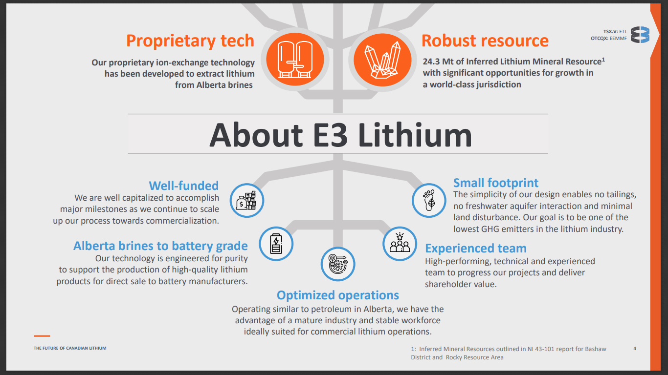 E3 Lithium (TSX-V: ETL) - Scaling up, Commercializing and Defining ...