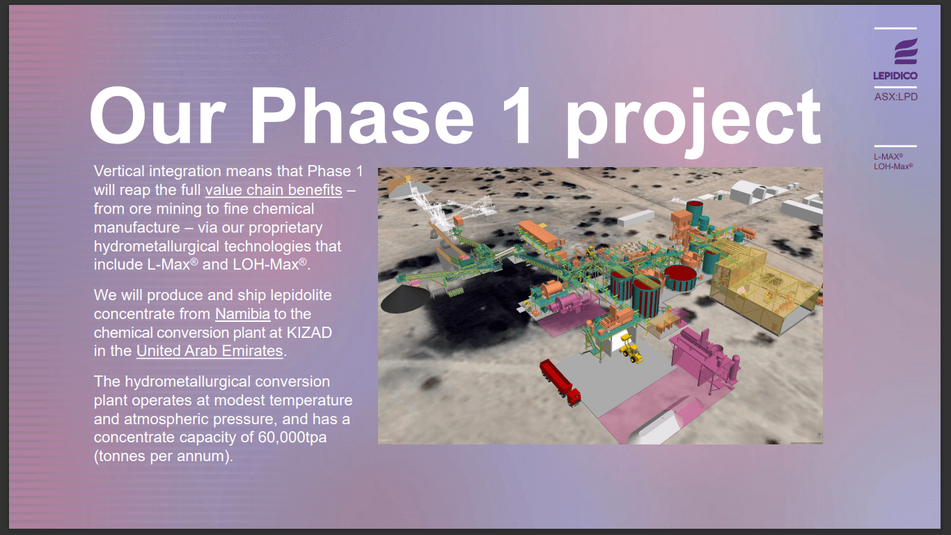 Lepidico (LPD) - Investing in Green Lithium & Chemical Plant - Article ...