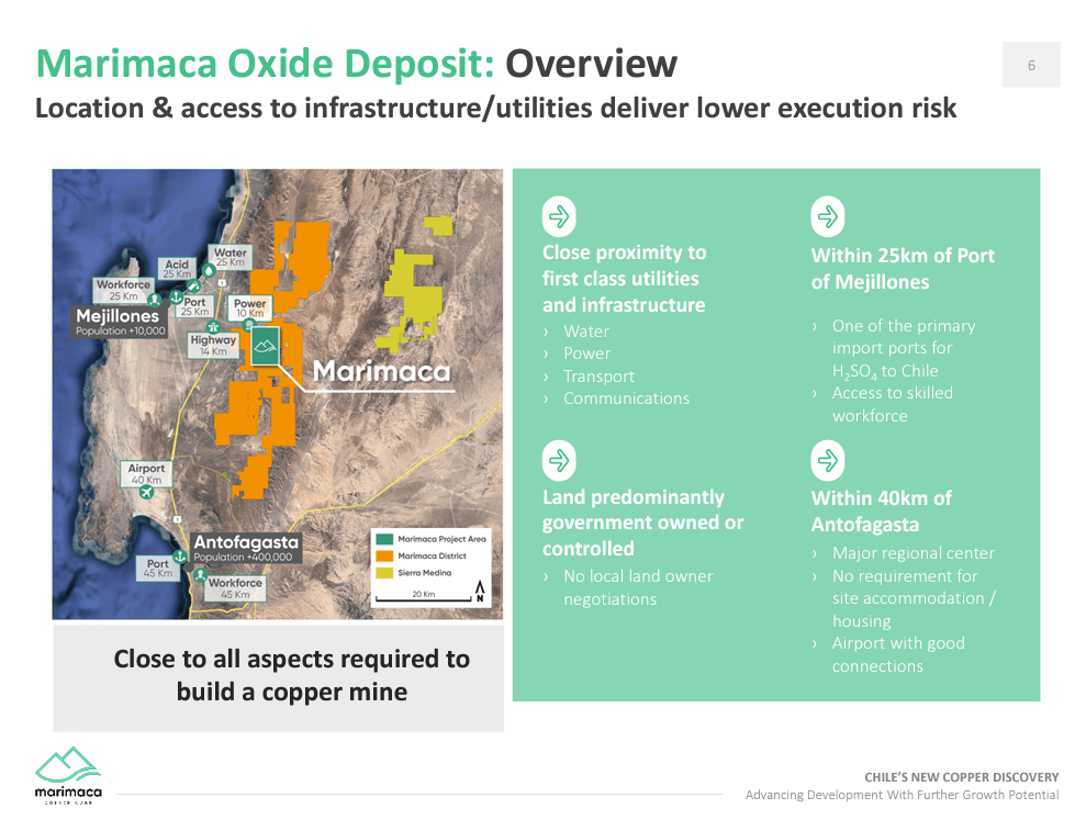 Marimaca Copper (TSX-V: MARI) - Secure Water Supply is Good De-Risking ...