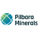 Explore Pilbara Minerals at Crux Investor | Crux Investor