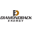 Explore Diamondback Energy at Crux Investor | Crux Investor