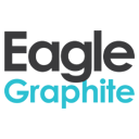 Explore Eagle Graphite Incorporated at Crux Investor | Crux Investor