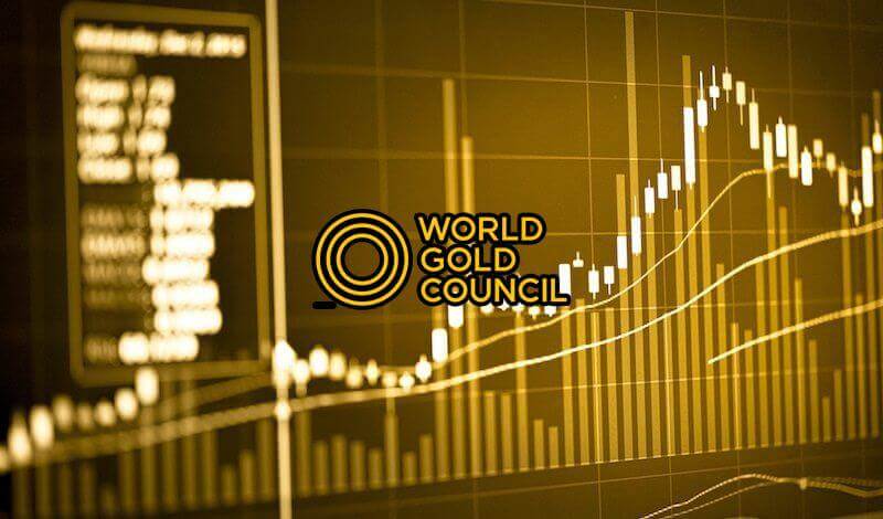 Why You Should Own Gold - John Reade, World Gold Council - Article ...
