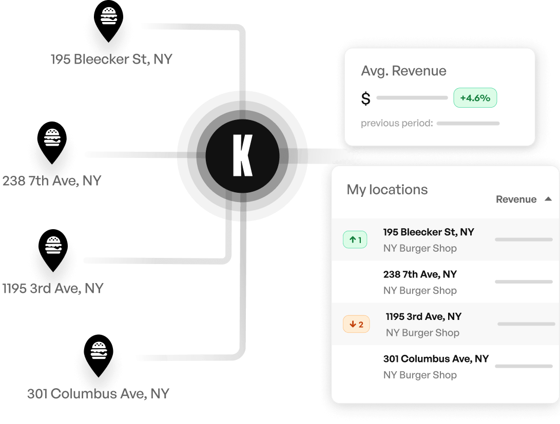 Krokit: Where modern franchises scale